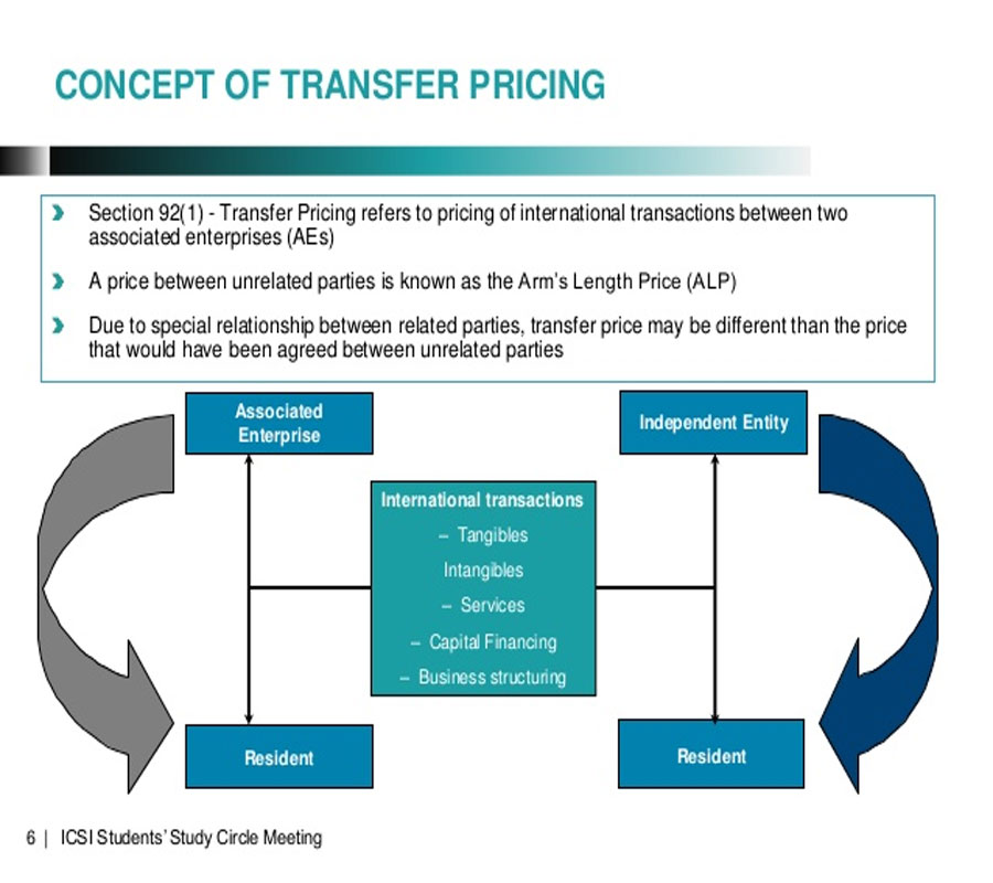 TRANSFER PRICING Central Africa Tax Guide TRANSFER PRICING Central Africa Tax Guide